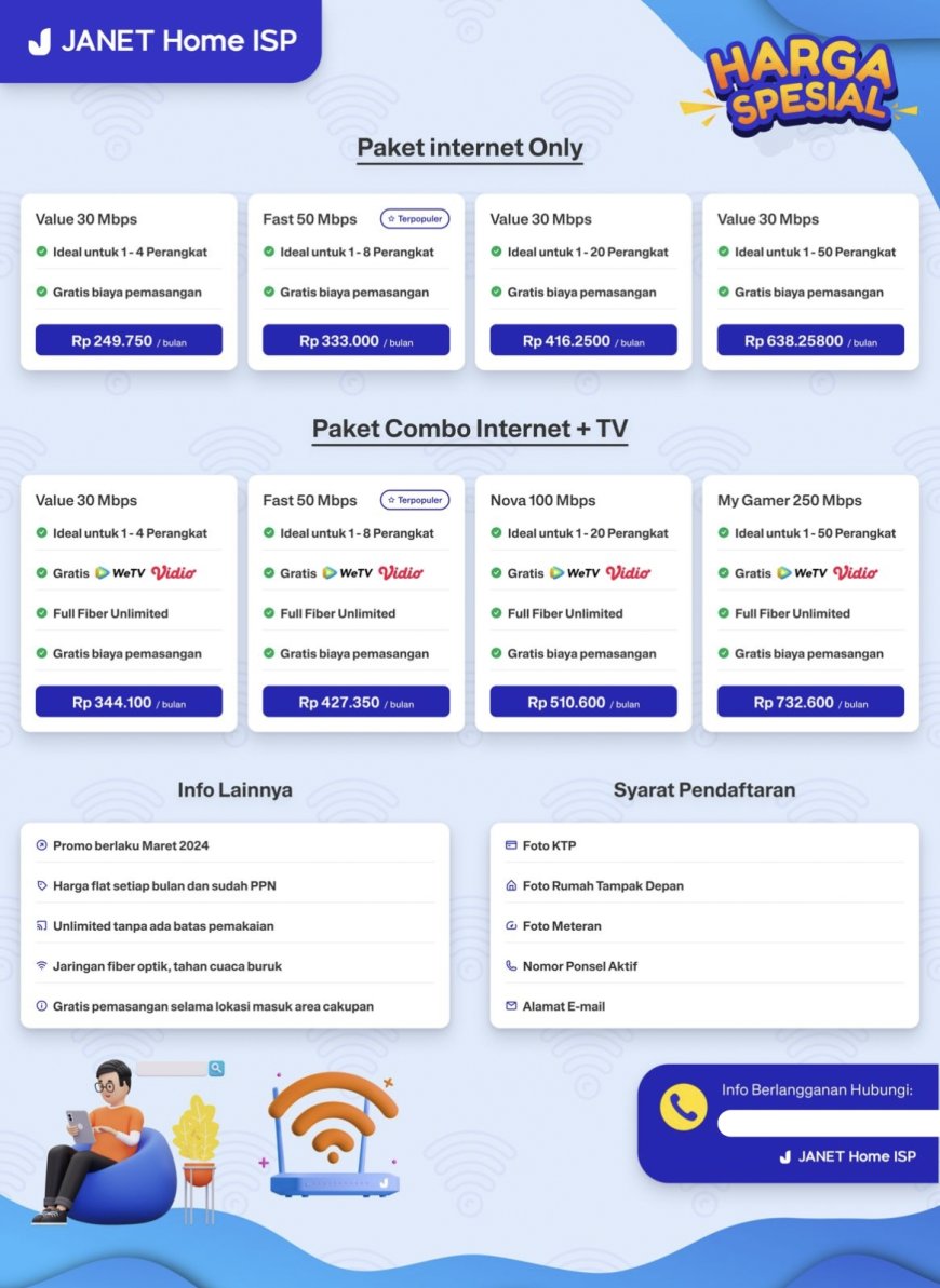 JANET Home ISP Proyek Japripay yang bisa bikin harga Saham Japripay ...